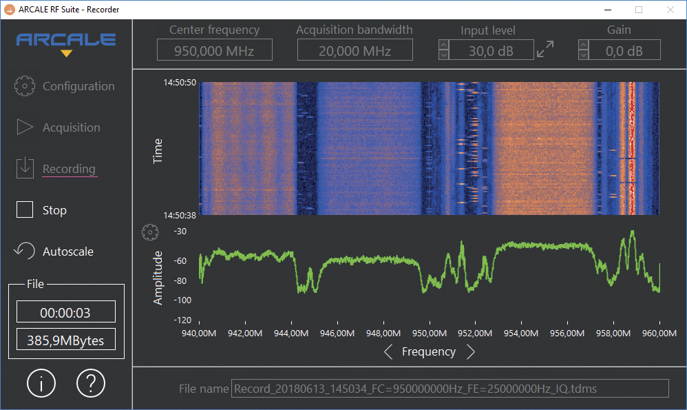 Arcale RF Suite – SP&I
